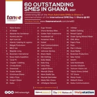 A1 Bakery and 4Styte included in TANOE's top 60 SMEs | NewsGhana
